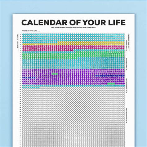 Calendar Of Your Life Infographic Poster Bandw The Kurzgesagt Shop