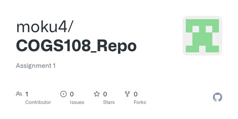 Github Moku4cogs108repo Assignment 1
