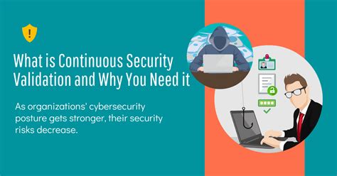 what is continuous security validation and why you need it 01