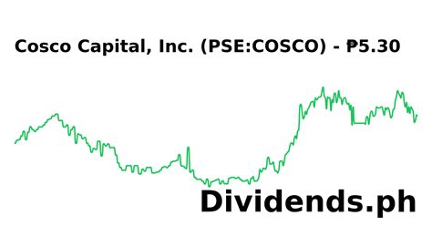 Cosco Psecosco Stock Price Market Cap Dividend Yield And Pe Ratio