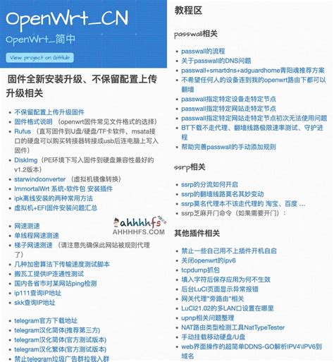 Openwrt Openwrt Cn A