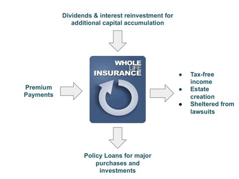 Control Capital Solutions