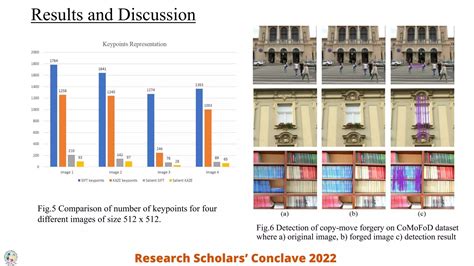 Image Forgery Detection Pdf