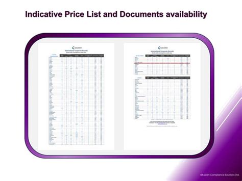 Kaizen Cs Kaizen Docs Pptx