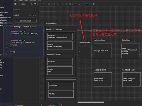 js深入javascript运行原理 js原理 csdn博客