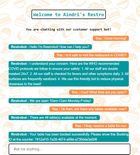 Building An Nlp Chatbot For A Restaurant With Flask By Aindriya Barua Shethey Medium