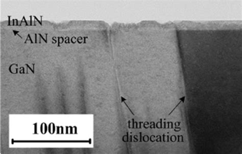 Cross Sectional Tem Image Of Sample B Showing The Spread Of The Download Scientific Diagram