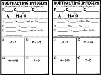NOTES Subtracting Integers By Ms Mathlete TPT