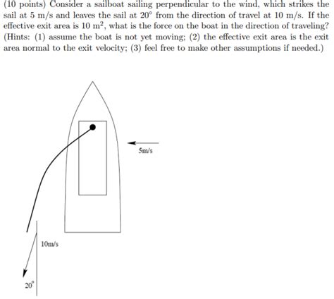 Solved 10 Points Consider A Sailboat Sailing Perpendicular