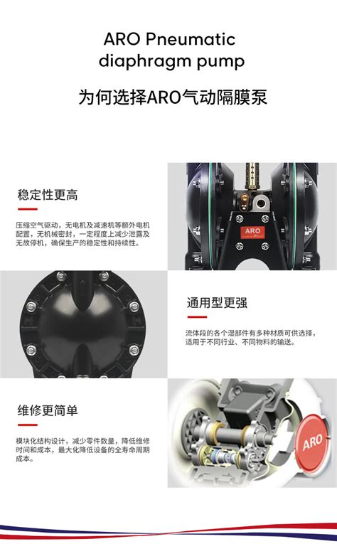 气动隔膜泵 英格索兰气动隔膜泵 知乎