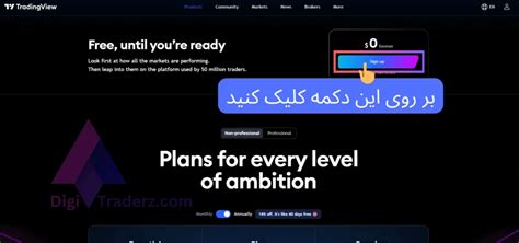 آموزش تریدینگ ویو رایگان آموزش سایت Tradingview
