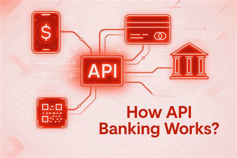 Api Banking Types And How It Works