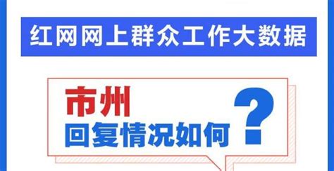 11月湖南各地回应网民留言14611次丨红网网上群众工作大数据腾讯新闻