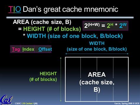 Inst Eecs Berkeley Edu Cs61c UCB CS61C Machine Structures Lecture 30