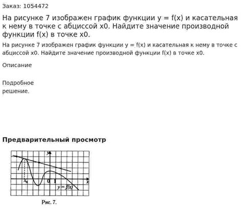 На рисунке 7 изображен график функции у F X и касательная к нему в точке с абциссой х0