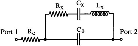 Small Signal Electrical Model Of The MEMS Capacitor Download Scientific Diagram