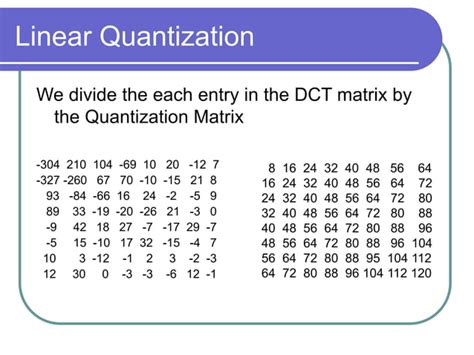 Discrete Cosine Transform And Digital Image Compressionppt Computing Technology And Computing