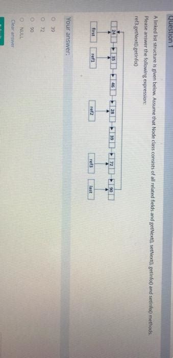 Solved Question A Linked List Structure Is Given Below Chegg