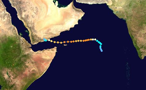 Cyclone Chapala Simulation With Paraview Catalyst Through Kaust