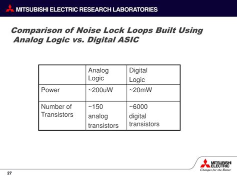Ppt Low Power Statistical Computing With Analog Logic Powerpoint