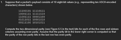Suppose That A Packet S Payload Consists Of Chegg
