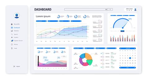 How to choose Data Discovery Platform - Secuvy
