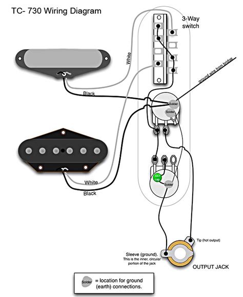TC 625 RN H TBR Flame Left RondoMusic Com