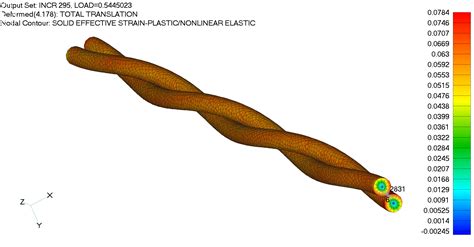 Large Displacement Issue Twisting Wires Autodesk Community