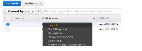 Migrate Aws Ec2 Machine Using Snapshot Sharing Webner Blogs Elearning Salesforce Web