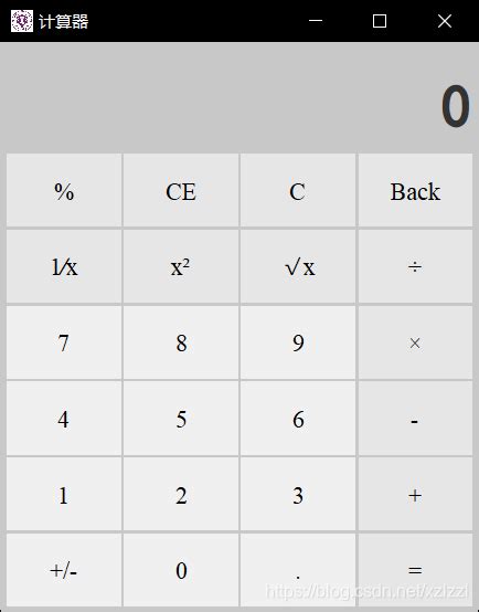 Java Gui实现基于mvc框架的计算器设计一个mvc模式的计算器java Csdn博客