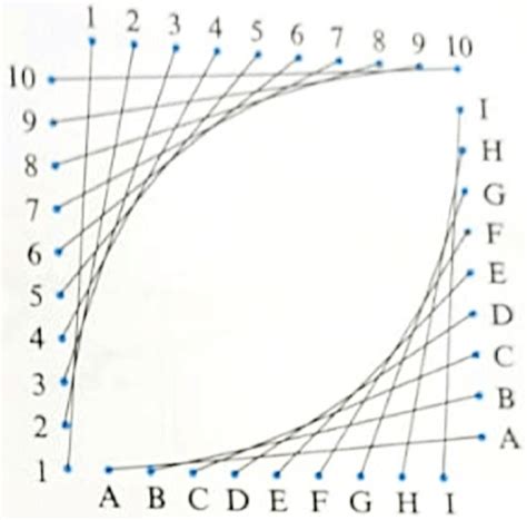 Points And Line Segment Two Points In A Curved Surface Curve Line