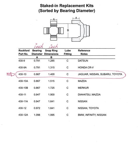 St Gen Matrix WD Vs Nd Gen Matrix WD Toyota Forum