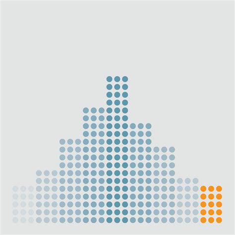 Inferential Statistics Reviews And Coupon Java Code Geeks