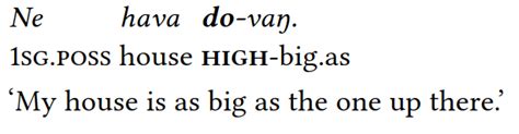 How To Read A Gloss Readingglosses
