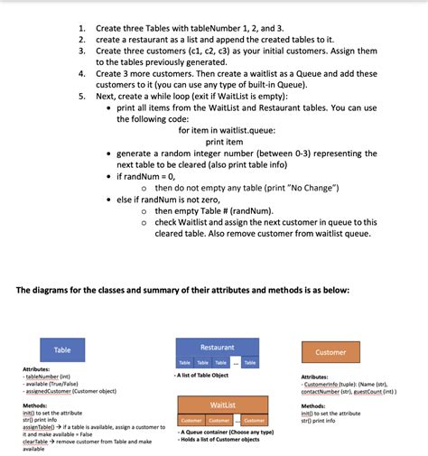 Solved Problem Statement The Purpose Of This Lab Assignment