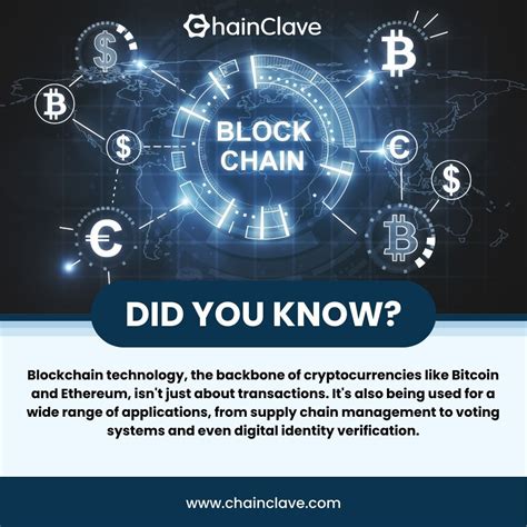 Chainclave On Linkedin Blockchain Bitcoin Blockchaintechnology Blockchainrevolutio…