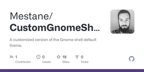 GitHub Mestane CustomGnomeShell A Customized Version Of The Gnome Shell Default Theme