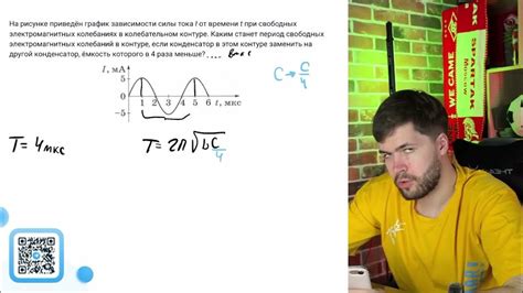 На рисунке приведён график зависимости силы тока I от времени T при свободных №37628 Youtube