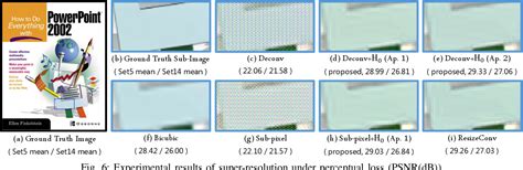 figure 6 from convolutional neural networks without any checkerboard