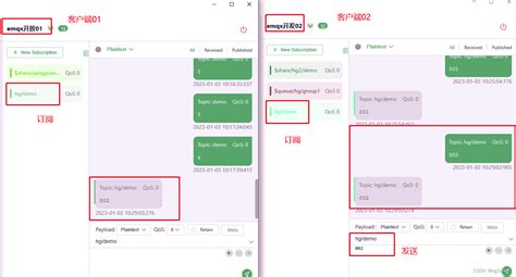 Mqtt Emqx Mqtt Mqtt Csdn