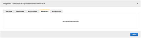 Aws X Ray And Lambda The Good The Bad And The Ugly