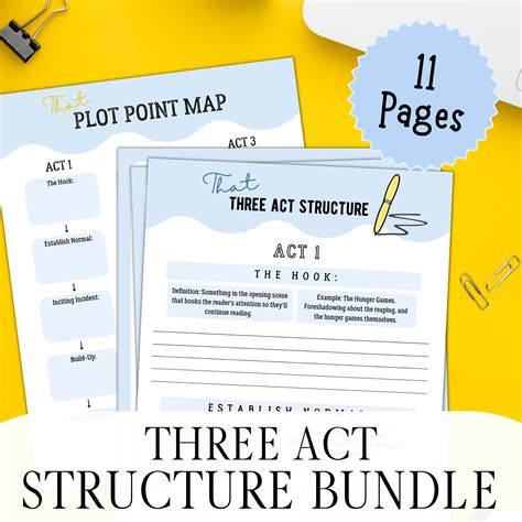 Three Act Structure Bundle Plotting Worksheet Three Act Structure