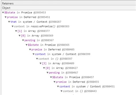 Javascript How To Interpret This Memory Leak Reported By Chrome