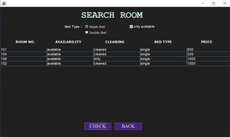 Github Sukh Hotel Management System Hotel Management System Hms Developed For Managing