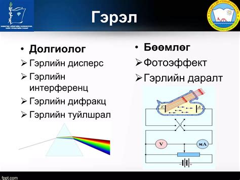 12 R Angi Gerliin Xoerdmol Shinj Ppt
