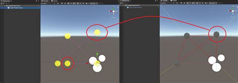 Invalid Light Probe Cells And Minimum Light Probe Distance Unity