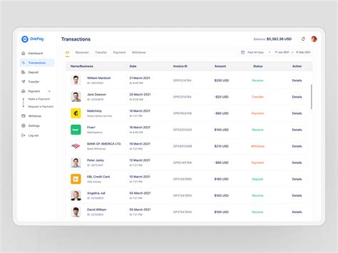 Transaction History Ui Design By Sajib Rahman For Uihut Ui Ux Design