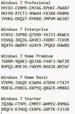 PRODUCT KEY FOR WINDOWS 7 ALL EDITIONS