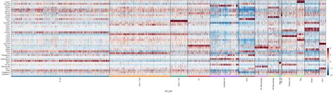 spacec clustering — spacec 0 1 1 post1 dev6 g0f90faa documentation