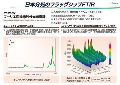 Jasis 2023 赤外分光光度計 日本分光株式会社